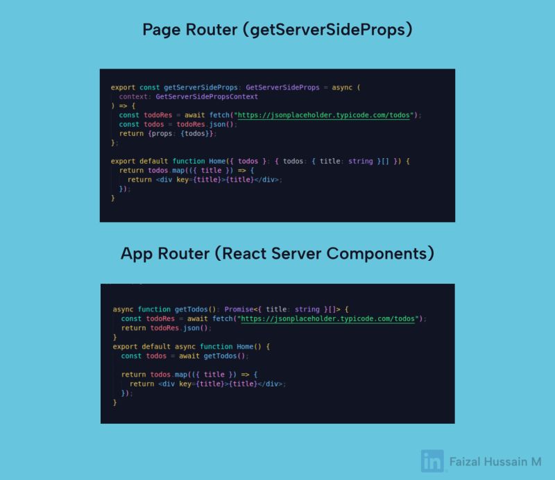 Faizal Hussain M on LinkedIn: #nextjs #react #ssr Faizal Hussain M on LinkedIn: #nextjs #react #ssr