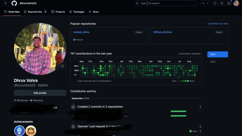 Dhruv Vohra on LinkedIn: #github #opensource #devops #consistency Dhruv Vohra on LinkedIn: #github #opensource #devops #consistency