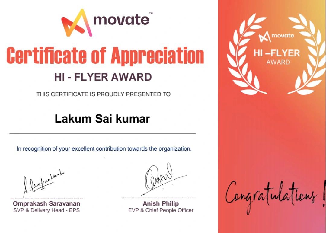 Hrutik sai kumar Lakum on LinkedIn: #movate Hrutik sai kumar Lakum on LinkedIn: #movate
