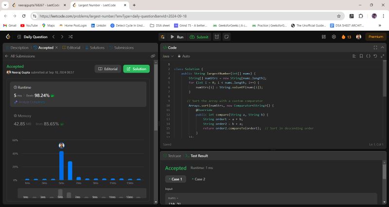Neeraj Gupta on LinkedIn: #100daysofcode #leetcode #dsa #codingjourney ... Neeraj Gupta on LinkedIn: #100daysofcode #leetcode #dsa #codingjourney ...