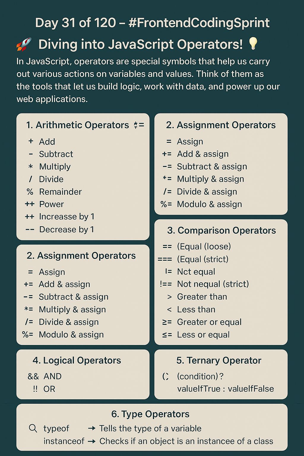 #frontendcodingsprint #javascript #webdev #frontenddev #codingjourney ... #frontendcodingsprint #javascript #webdev #frontenddev #codingjourney ...