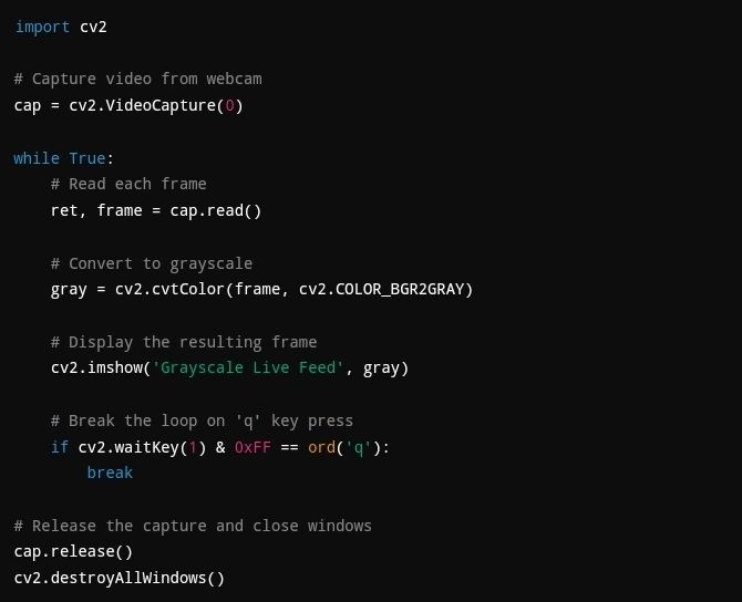 Khushi Yadav on LinkedIn: #computervision #opencv #python #ai # ... Khushi Yadav on LinkedIn: #computervision #opencv #python #ai # ...