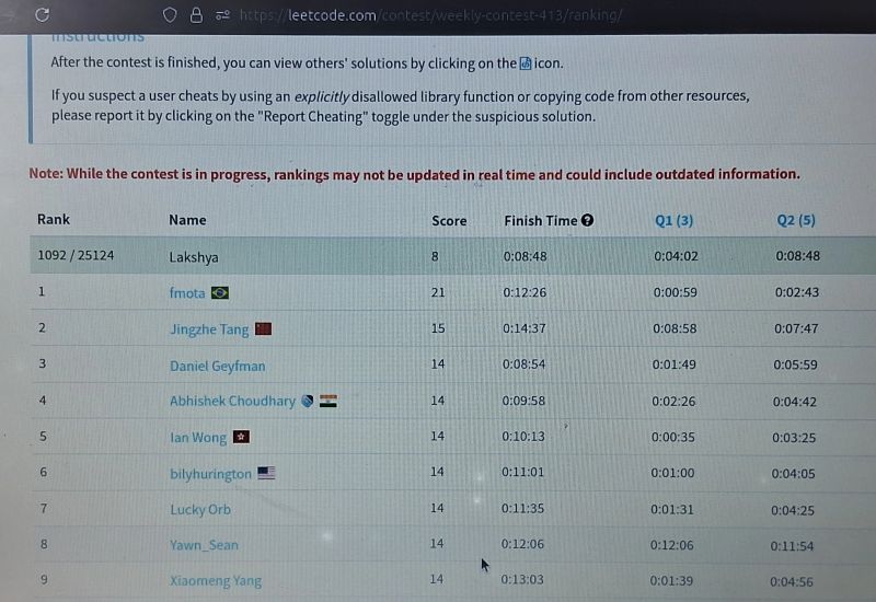 Lakshya Baranwal on LinkedIn: #coding #competitiveprogramming #leetcode ... Lakshya Baranwal on LinkedIn: #coding #competitiveprogramming #leetcode ...