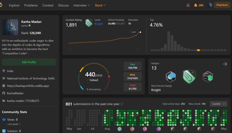 Kanha Madan on LinkedIn: 🚀 Excited to share a milestone achievement! 🚀 ... Kanha Madan on LinkedIn: 🚀 Excited to share a milestone achievement! 🚀 ...