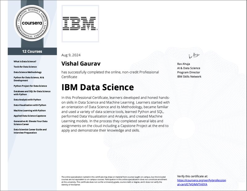 Vishal Gaurav on LinkedIn: #datascience #machinelearning #python #ai # ... Vishal Gaurav on LinkedIn: #datascience #machinelearning #python #ai # ...