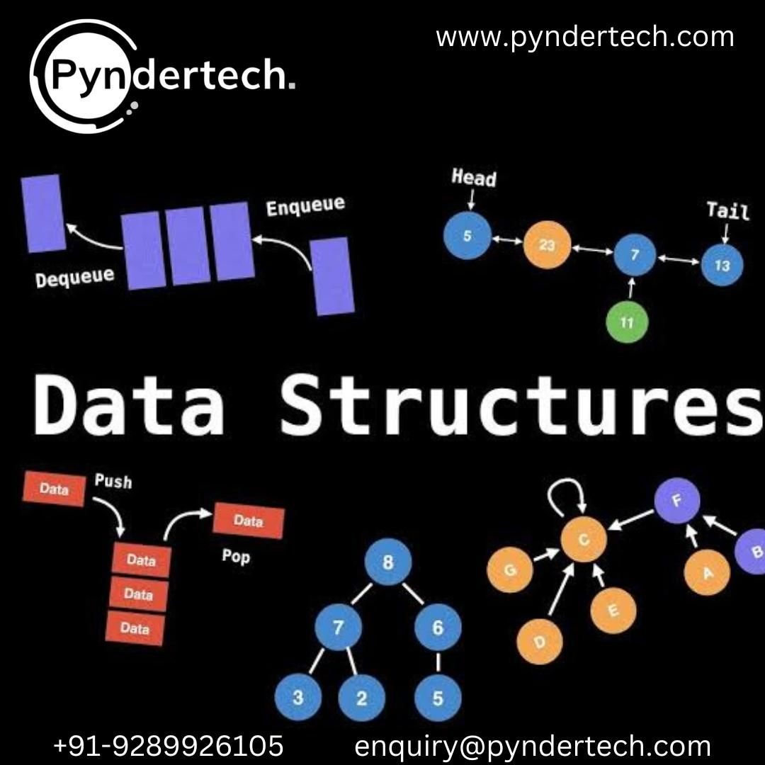 Pyndertech on LinkedIn: #datastructures #pyndertech #stack #programming ... Pyndertech on LinkedIn: #datastructures #pyndertech #stack #programming ...