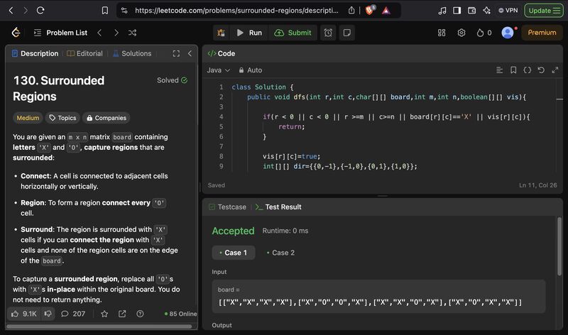 #graphalgorithms #dfs #bfs #coding #leetcode #problemsolving | Ganesh ... #graphalgorithms #dfs #bfs #coding #leetcode #problemsolving | Ganesh ...