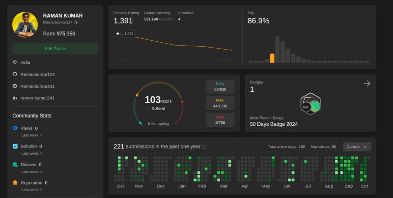 RAMAN KUMAR on LinkedIn: #leetcode #problemsolving #dsa #codingjourney ... RAMAN KUMAR on LinkedIn: #leetcode #problemsolving #dsa #codingjourney ...
