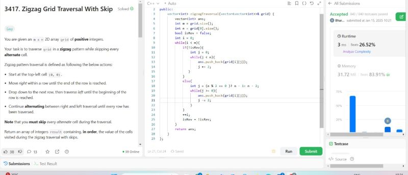 Bharath S on LinkedIn: #code240 #datastructures #algorithms Bharath S on LinkedIn: #code240 #datastructures #algorithms