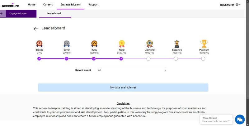 Showro K on LinkedIn: #learningjourney #accentureengageandlearn # ... Showro K on LinkedIn: #learningjourney #accentureengageandlearn # ...