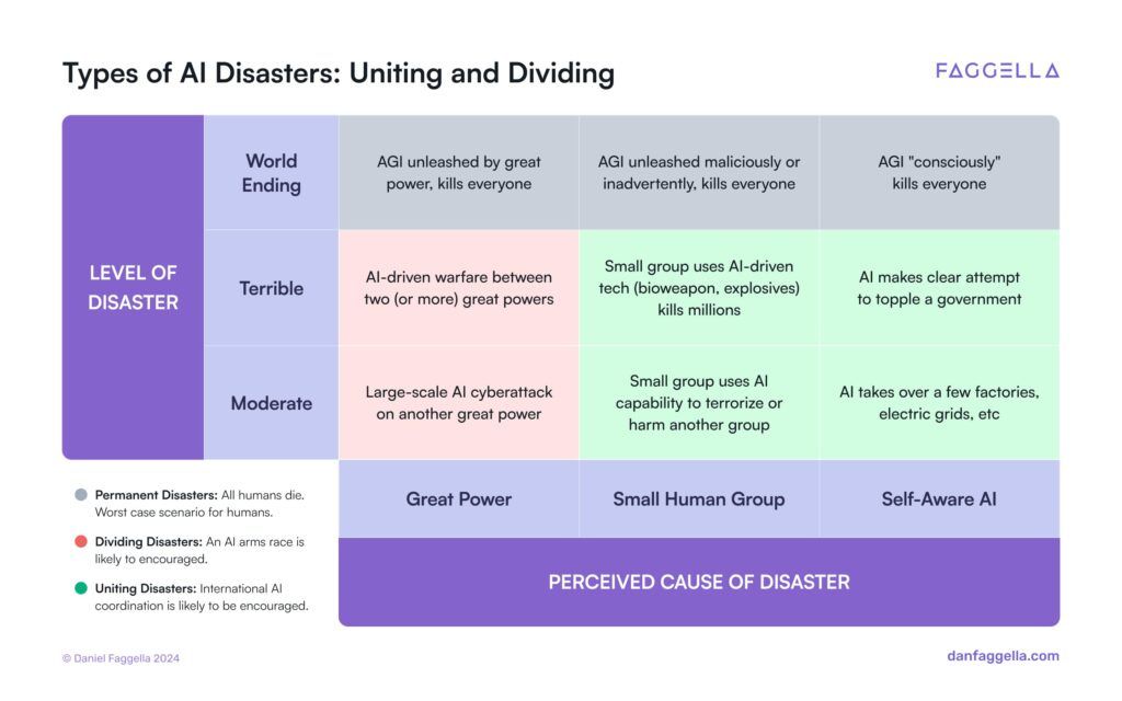 Aki Ranin on LinkedIn: #agi #openai #elonmusk #aisafety | 10 comments Aki Ranin on LinkedIn: #agi #openai #elonmusk #aisafety | 10 comments