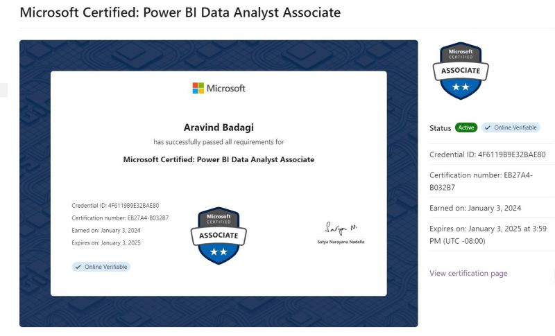Dr. Aadi Puttaswamy T on LinkedIn: Great Job Arvind Badagi ... Dr. Aadi Puttaswamy T on LinkedIn: Great Job Arvind Badagi ...