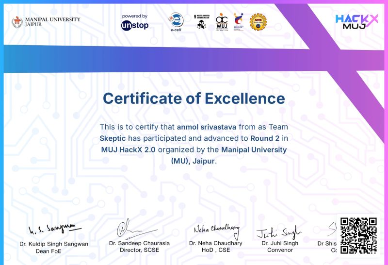 Anmol Srivastava on LinkedIn: #hackathon #mujx #django #reactjs # ... Anmol Srivastava on LinkedIn: #hackathon #mujx #django #reactjs # ...