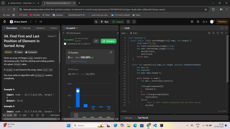 Ritesh Panchal on LinkedIn: #algorithms #dsa #leetcode #consistent # ... Ritesh Panchal on LinkedIn: #algorithms #dsa #leetcode #consistent # ...