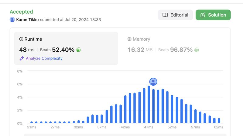 Karan Tikku on LinkedIn: #100daysofcode Karan Tikku on LinkedIn: #100daysofcode