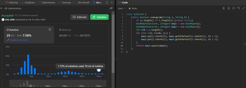 #leetcode #100daysofcode #codingchallenge #datastructures # ... #leetcode #100daysofcode #codingchallenge #datastructures # ...