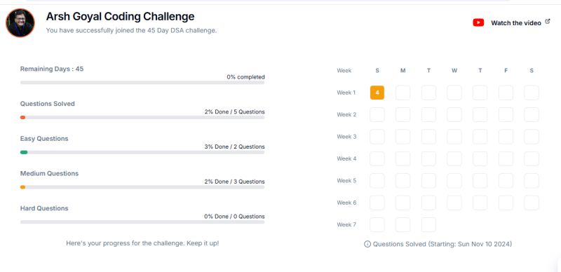 Prachi Singhal on LinkedIn: #codingchallenge #day1 #dsa #learning # ... Prachi Singhal on LinkedIn: #codingchallenge #day1 #dsa #learning # ...