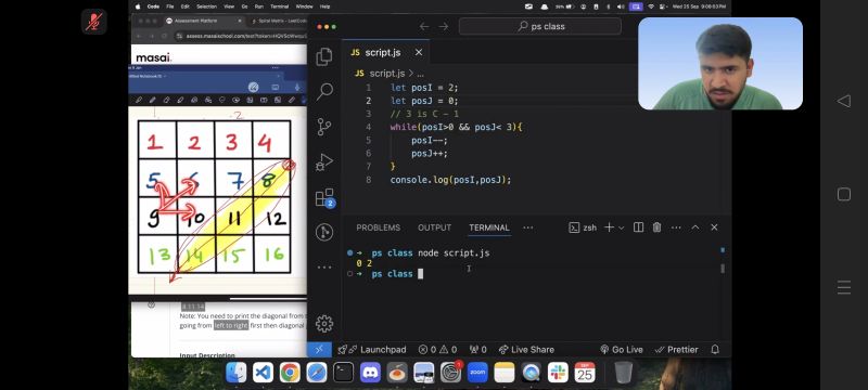 Gulshan Nagar on LinkedIn: #javascript #dsa #codingjourney #algorithms ... Gulshan Nagar on LinkedIn: #javascript #dsa #codingjourney #algorithms ...