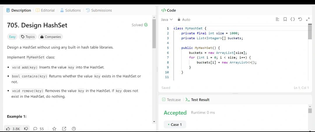 Day 62 of #dailycodingchallenge day 62 | PRATHAM PURI posted on the ... Day 62 of #dailycodingchallenge day 62 | PRATHAM PURI posted on the ...