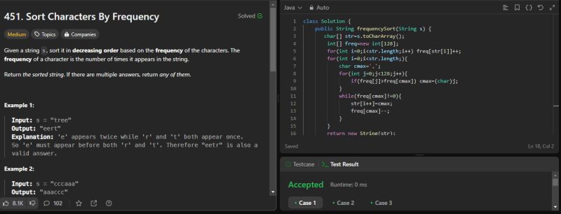Swarup Das on LinkedIn: #leetcode #problemsolving #algorithms # ... Swarup Das on LinkedIn: #leetcode #problemsolving #algorithms # ...