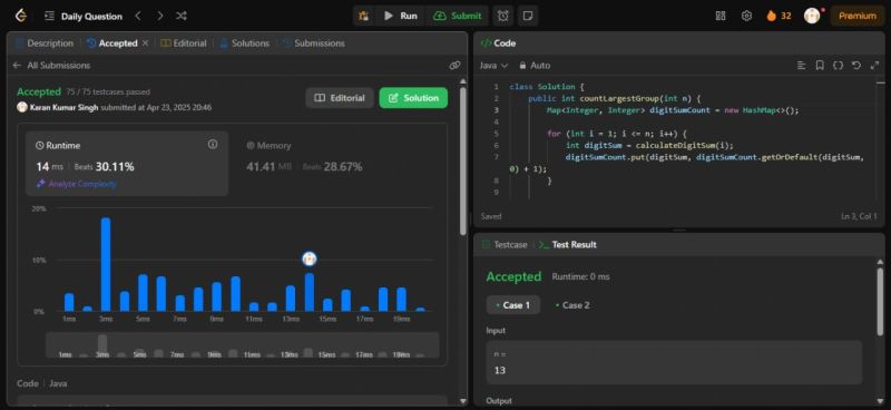 #100daysofcode #leetcode #hashmap #problemsolving | karan singh #100daysofcode #leetcode #hashmap #problemsolving | karan singh