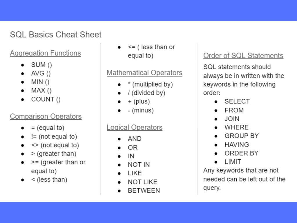 SQL cheat sheet for memory | Josh Joseph posted on the topic | LinkedIn SQL cheat sheet for memory | Josh Joseph posted on the topic | LinkedIn