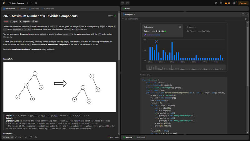 Tan Nguyen Ba on LinkedIn: #leetcode #algorithm #dsa #java #dfs #bfs Tan Nguyen Ba on LinkedIn: #leetcode #algorithm #dsa #java #dfs #bfs