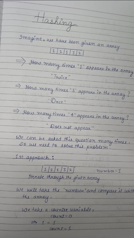 Sarthak Anand on LinkedIn: #codingchallenge #hashing #dsa #learning # ... Sarthak Anand on LinkedIn: #codingchallenge #hashing #dsa #learning # ...