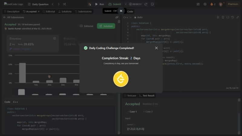 #leetcode #100daysofcode #challenge #dsa #cpp #problemsolving… | Sachin ... #leetcode #100daysofcode #challenge #dsa #cpp #problemsolving… | Sachin ...
