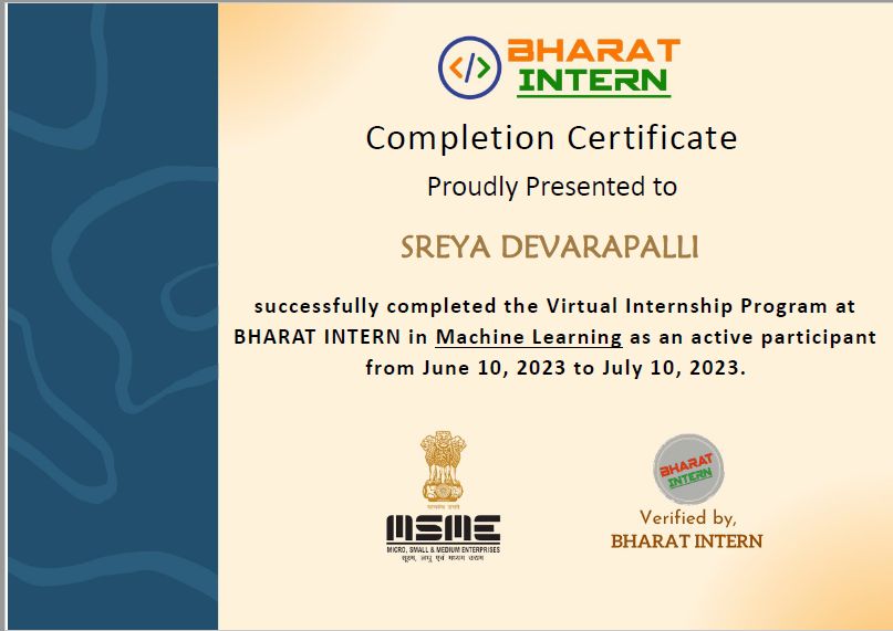 Sreya Devarapalli on LinkedIn: Hello Everyone! I am happy to share that ... Sreya Devarapalli on LinkedIn: Hello Everyone! I am happy to share that ...