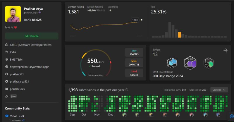 Achieved 550+ Leetcode questions | Prakhar Arya posted on the topic ... Achieved 550+ Leetcode questions | Prakhar Arya posted on the topic ...