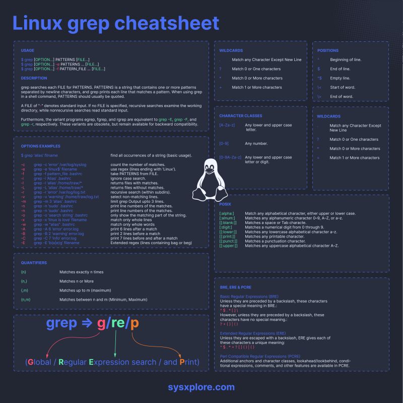 Valentine (Traw) Nachi on LinkedIn: Linux grep command cheatsheet. Valentine (Traw) Nachi on LinkedIn: Linux grep command cheatsheet.