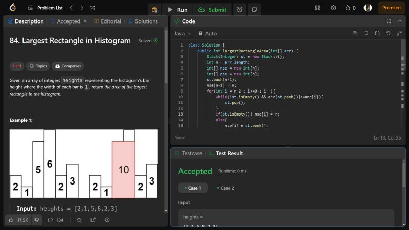 My LeetCode Achievement Unlocked! | Soumyajit Banerjee posted on the ... My LeetCode Achievement Unlocked! | Soumyajit Banerjee posted on the ...