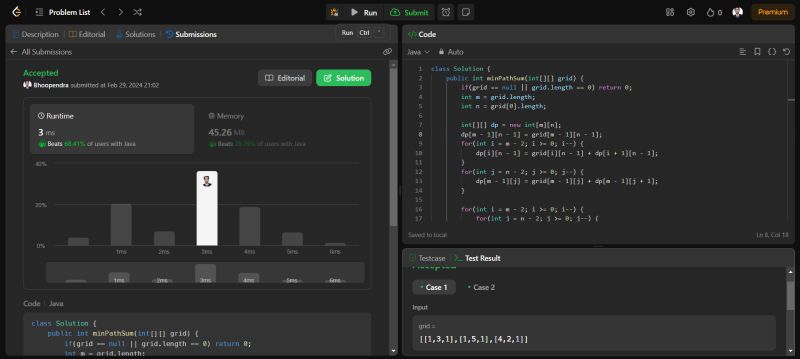 My LeetCode challenge solved Minimum Path Sum | Bhoopendra . posted on ... My LeetCode challenge solved Minimum Path Sum | Bhoopendra . posted on ...