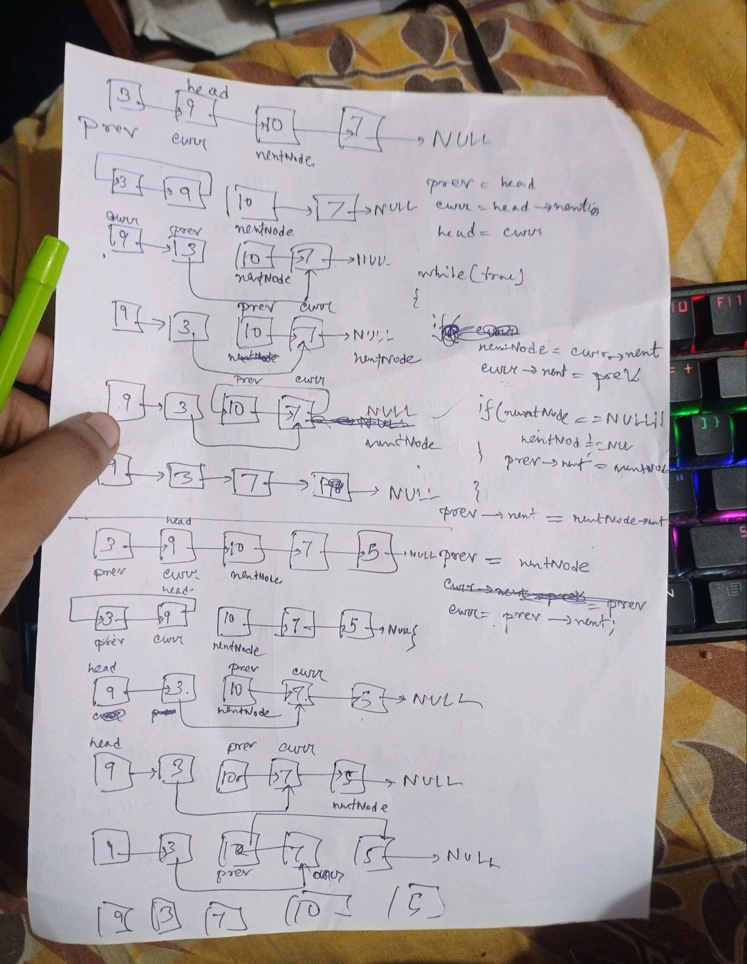 Anirudra Adhikary on LinkedIn: #dsa #competitiveprogramming #programming Anirudra Adhikary on LinkedIn: #dsa #competitiveprogramming #programming