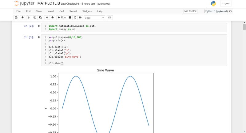 Karandeep Singh on LinkedIn: #matplotlib #datavisualization #python # ... Karandeep Singh on LinkedIn: #matplotlib #datavisualization #python # ...