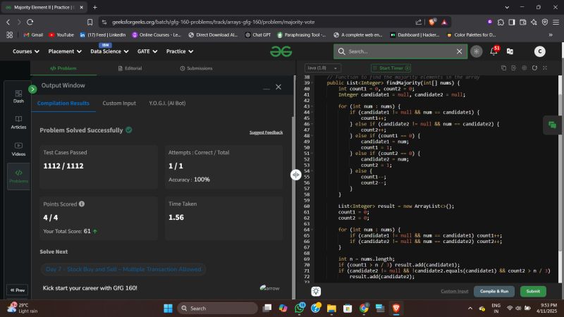#dsa #geeksforgeeks #java #codingpractice #gfg160 #boyermoore… | Chetan ... #dsa #geeksforgeeks #java #codingpractice #gfg160 #boyermoore… | Chetan ...