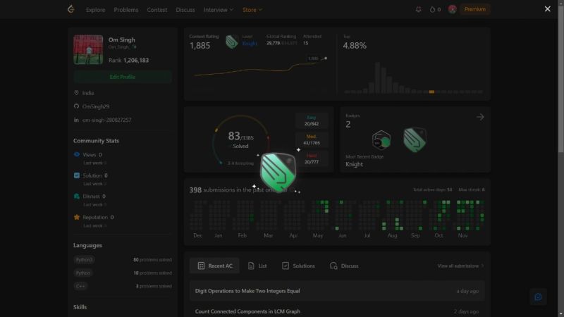 Om Singh on LinkedIn: #leetcode #competitiveprogramming #problemsolving ... Om Singh on LinkedIn: #leetcode #competitiveprogramming #problemsolving ...