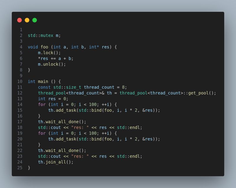 #cplusplus #multithreading #threadpool #softwareengineering # ... #cplusplus #multithreading #threadpool #softwareengineering # ...