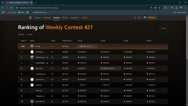 Arjun Damodaran on LinkedIn: #leetcode #codingcontest # ... Arjun Damodaran on LinkedIn: #leetcode #codingcontest # ...