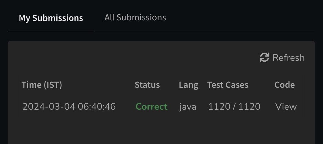 #100daysofcode #dsa #geeksforgeeks #problemsolving #coding #leetcode ... #100daysofcode #dsa #geeksforgeeks #problemsolving #coding #leetcode ...