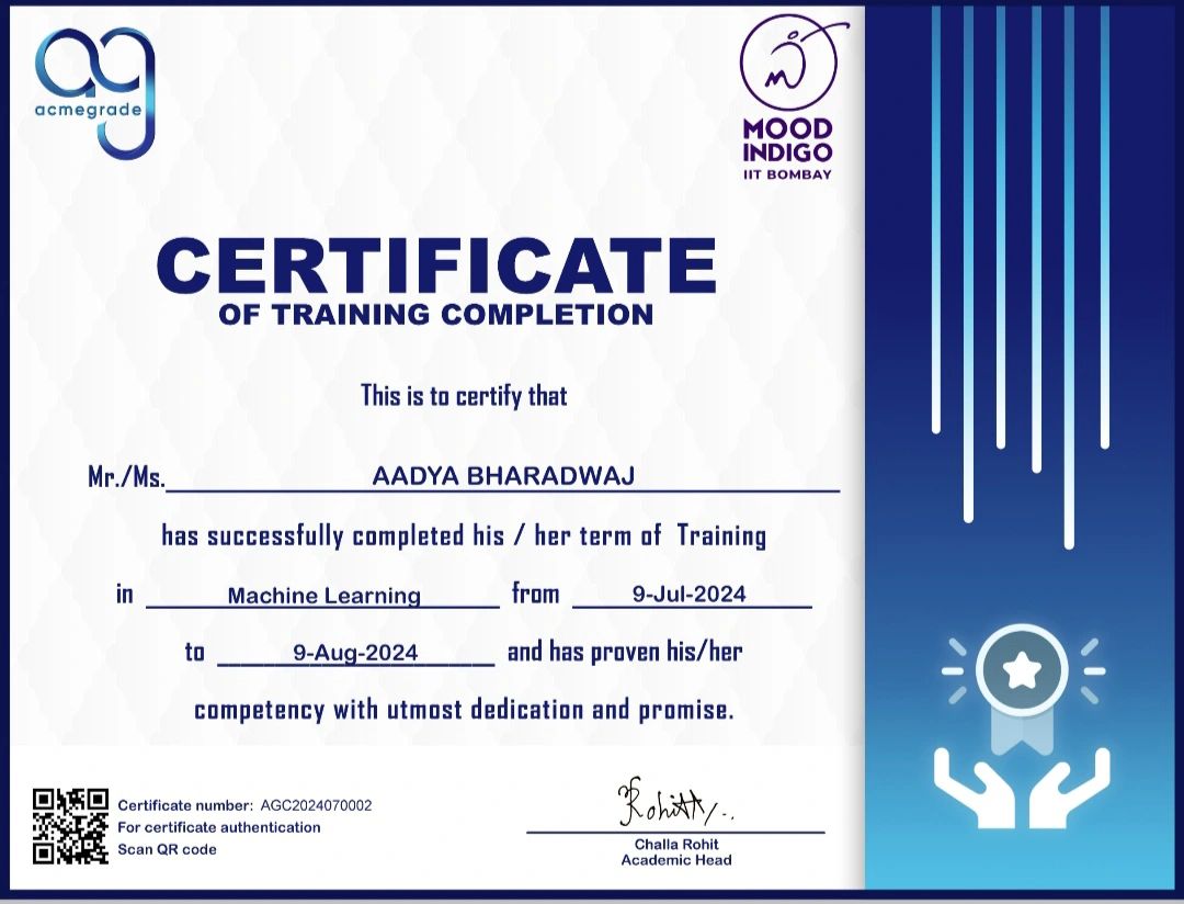 Aadya Bharadwaj on LinkedIn: #python #machinelearning #iit # ... Aadya Bharadwaj on LinkedIn: #python #machinelearning #iit # ...