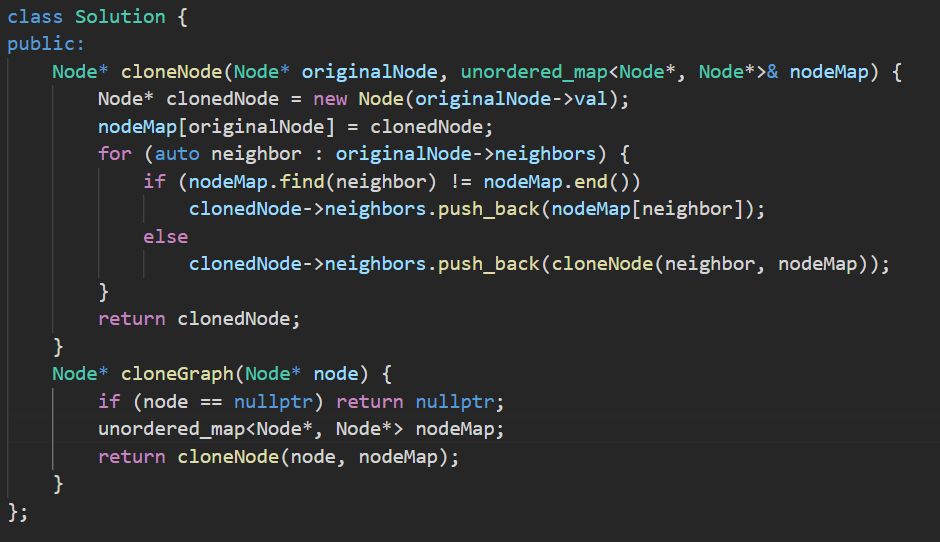 Sivanesh Ravichelvam on LinkedIn: #graphalgorithms #cplusplus #dfs # ... Sivanesh Ravichelvam on LinkedIn: #graphalgorithms #cplusplus #dfs # ...