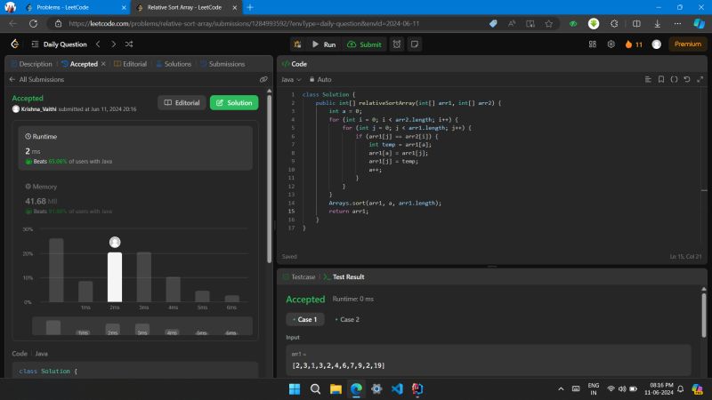 Day 12 of #100DaysOfCode: Solving LeetCode problem | Krishna Vaithi ... Day 12 of #100DaysOfCode: Solving LeetCode problem | Krishna Vaithi ...