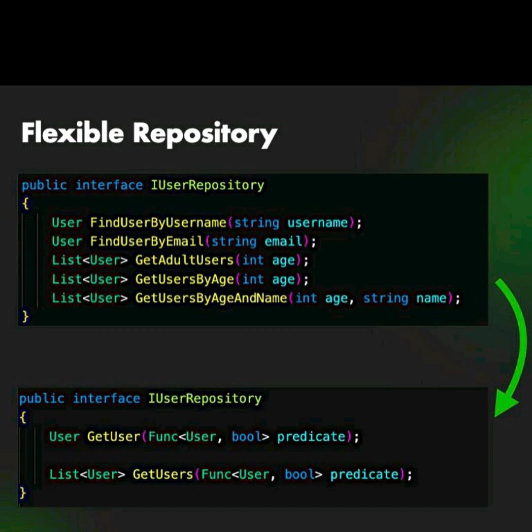 Gulzar Ahmad Bilal on LinkedIn: #csharp #webdevelopment #aspnetcore Gulzar Ahmad Bilal on LinkedIn: #csharp #webdevelopment #aspnetcore