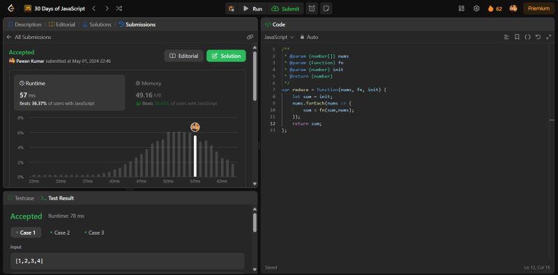 PAWAN KUMAR on LinkedIn: #30daysjs #codinginjs #leetcode PAWAN KUMAR on LinkedIn: #30daysjs #codinginjs #leetcode