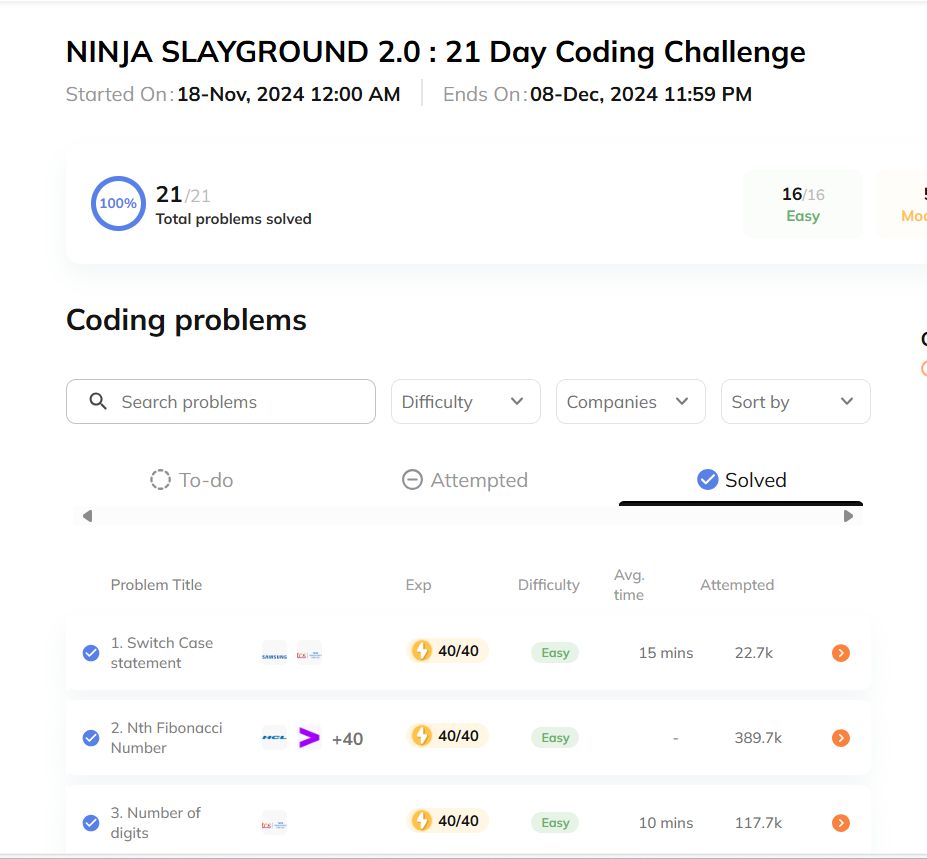 Naveen Reddy on LinkedIn: #ninjaslayground #codingninjas # ... Naveen Reddy on LinkedIn: #ninjaslayground #codingninjas # ...