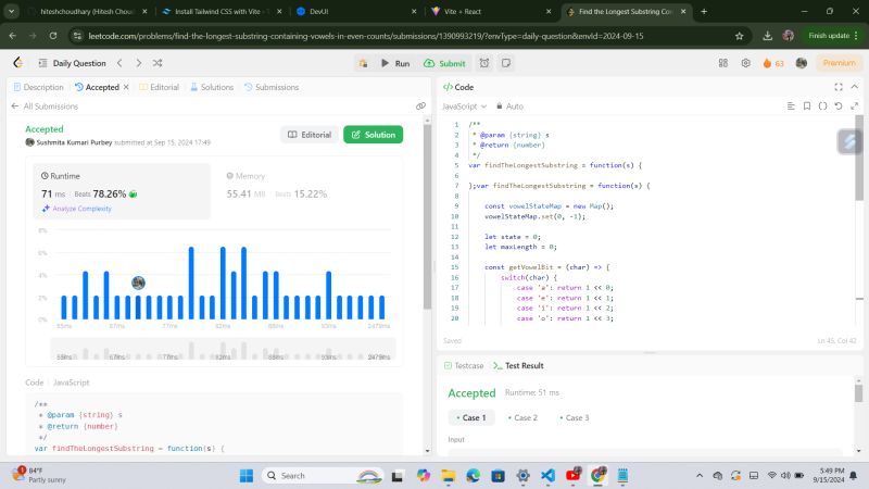 Sushmita Purbey on LinkedIn: #leetcodechallenge #leetcode #javascript # ... Sushmita Purbey on LinkedIn: #leetcodechallenge #leetcode #javascript # ...