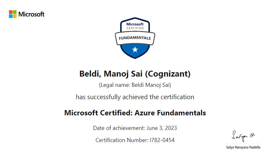 Manoj Sai Beldi on LinkedIn: I’m happy to share that I’ve obtained a ... Manoj Sai Beldi on LinkedIn: I’m happy to share that I’ve obtained a ...
