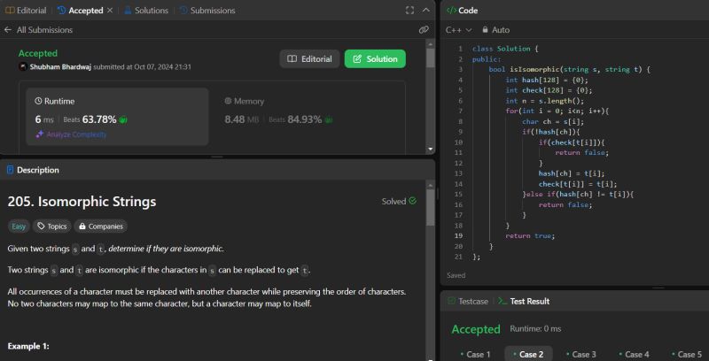 Shubham Bhardwaj on LinkedIn: #dsa #coding #learning #growth #algorithm Shubham Bhardwaj on LinkedIn: #dsa #coding #learning #growth #algorithm